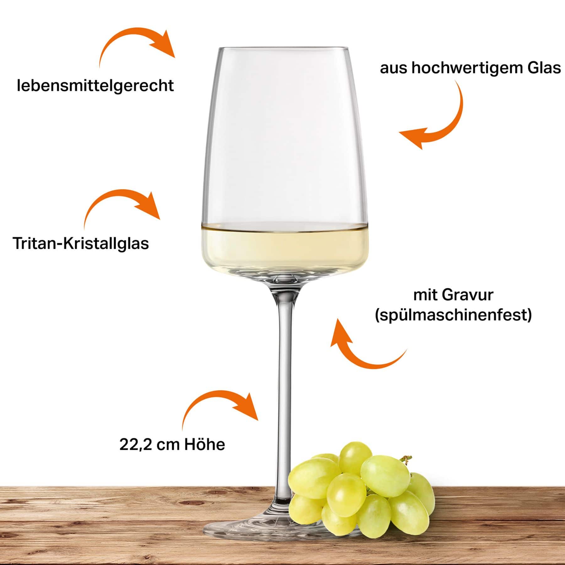 Weissweinglas Schott Zwiesel